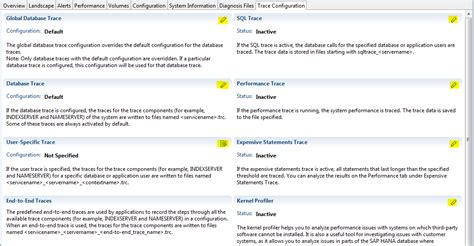Sap Certified Support Associate Sap Hana By The Sap Community