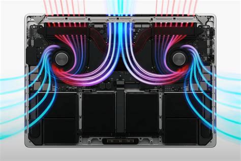 Macbook Pro M Ch Nh H Ng T T Center Gi T T