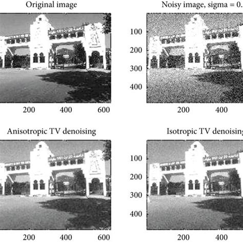 Split Bregman Results Using The University Image Download Scientific