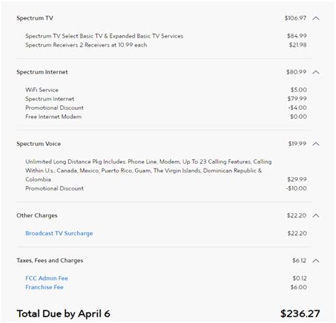 Spectrum Bill Has Been High Lately Rspectrum