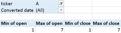 Excel Vba Looping Formula Array And Pass It Into Variables Stack