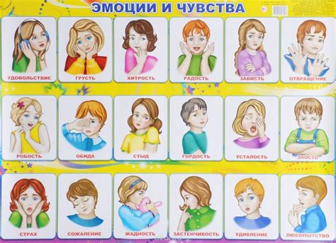 Картинки по запросу эмоции и чувства картинки для детей Emotions Psychology You Are Invited