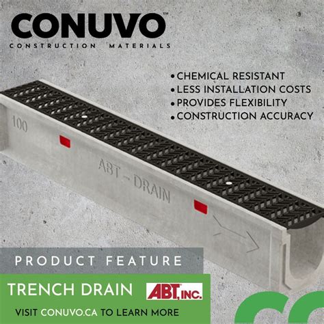 Abts Trench Polydrain Systems Are Innovative Solutions That Improve