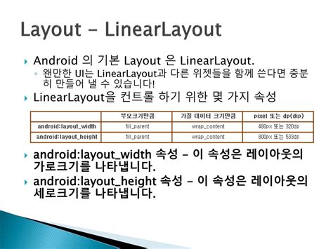 ppt android activity and layout and view powerpoint presentation id 2828733