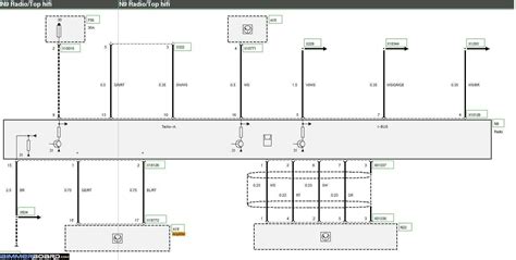 Schéma De Câblage Dsp Pour Systèmes Audio