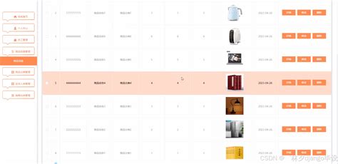 计算机毕业设计djangovue超市商品管理系统【开题论文程序】 Csdn博客