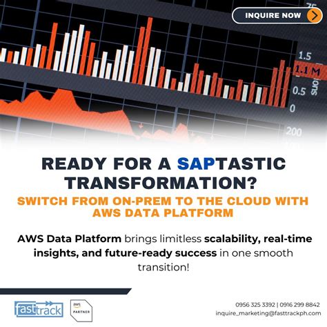 Fasttrack Solutions Aws Data Platform