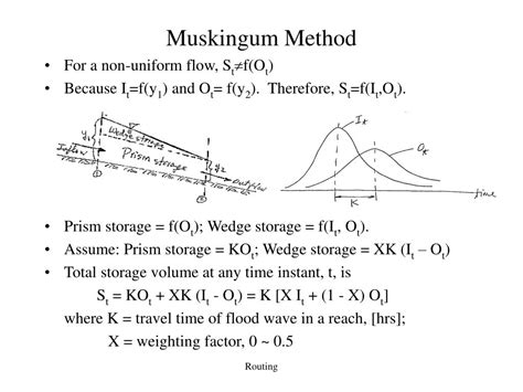 Ppt Hydrologic River Flood Routing Powerpoint Presentation Free Download Id685608