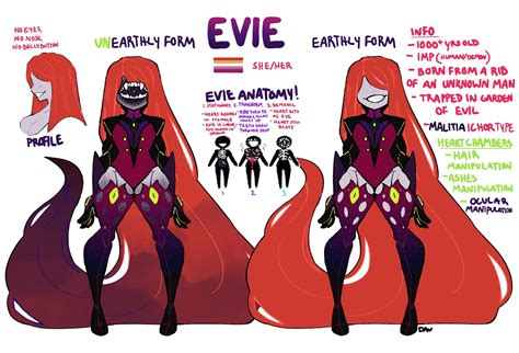 Artstation Character Design Example 4