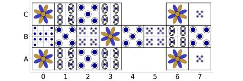 GitHub LukasWallisch Game Ur Analysis