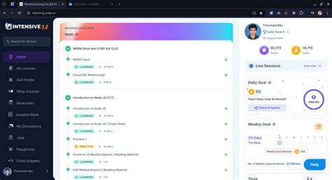 Tirumala Rao Parasavedi On Linkedin Day62 100daysofcodechallenge