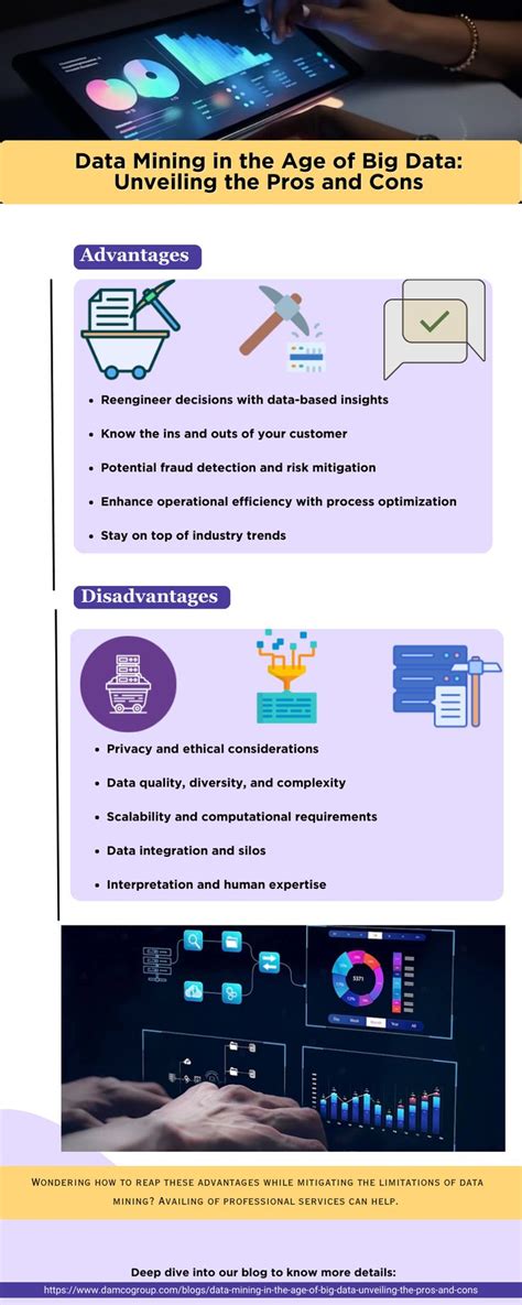 Data Mining In The Age Of Big Data Unveiling The Pros And Cons Data