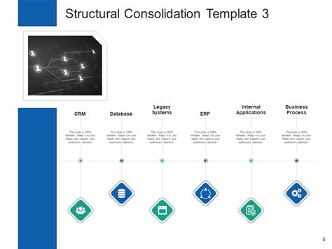 Structural Consolidation Solutions Ppt Powerpoint Presentation Complete Deck With Slides
