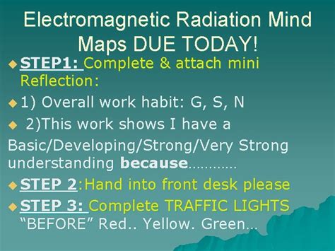 Electromagnetic Radiation Mind Maps Due Today U Step