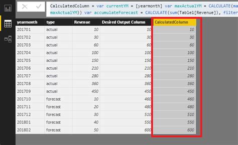 Solved Calculate Column Conditionally Microsoft Fabric Community