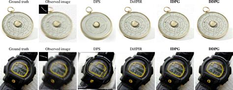PDF Image Restoration By Denoising Diffusion Models With Iteratively Preconditioned Guidance
