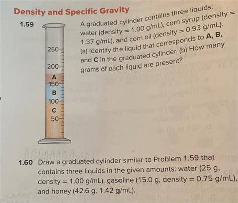 Solved Density And Specific Gravity A Graduated Chegg