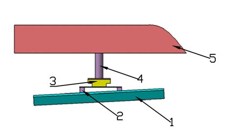Figure1 Structural Diagram Of The Whole Model Download Scientific Diagram