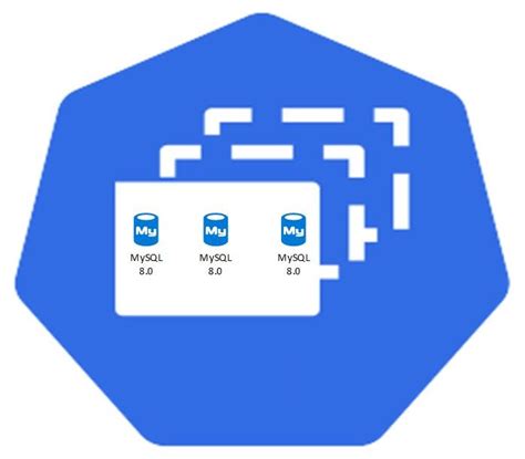 Kubernetes Deployments Rolling Updates Services