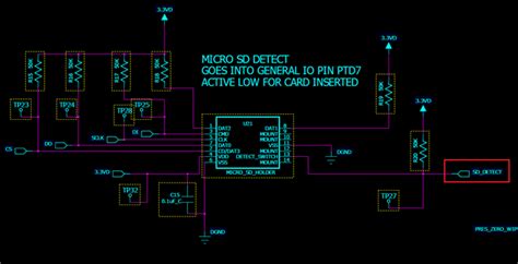 Nrf52832s Gpio Interrupt Mis Triggering Nordic Qanda Nordic Devzone