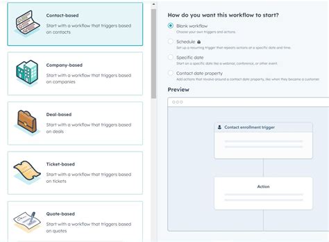 Workflow In Hubspot What It Is How To Create And Manage Leads Insidea