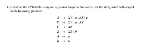 Solved 1 Construct The Cyk Table Using The Algorithm