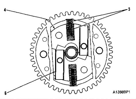 3208 Timing Advance Unit Caterpillar Engines Troubleshooting