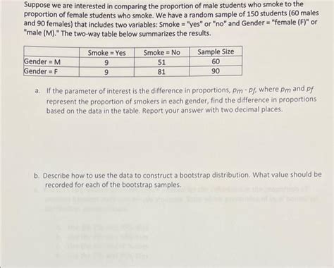 solved suppose we are interested in comparing the proportion