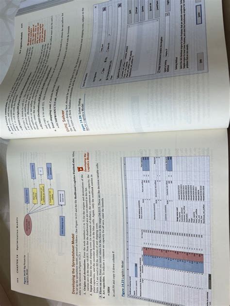 Ae Business Analytics Data Analysis And Decision Making 7th Edition Asia S Christian Albright