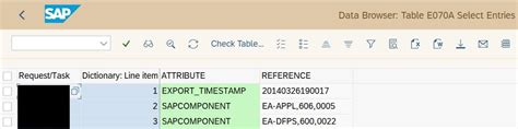 Easy Way To Get The Sap Tr Task Request Task Deta Sap Community