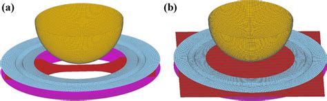 Finite Element Model A Tensile Compression Area B Equi Biaxial Area
