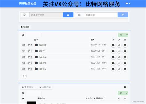 推荐一款轻量级的极简网盘源码程序迷你云盘 Csdn博客