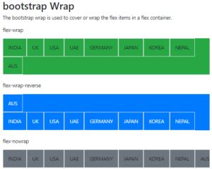 Wrap Bootstrap Syntax And Examples Of Wrap Bootstrap