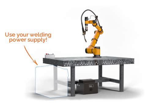 AUBO Robotics Cobot Solutions For Automation TSI Solutions