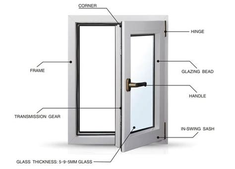 Upvc Windows Advantages Features And Installation Pk