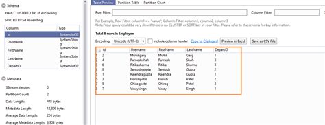 Join Database Tables Using U Sql Scripts For Azure Data Lake Analytics