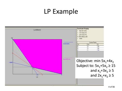 Ppt Linear Programming Based Approximation Algorithms Powerpoint