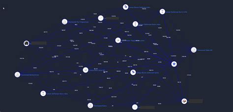 Zigbee Gateway Or Something That Works Zigbee Home Assistant Community