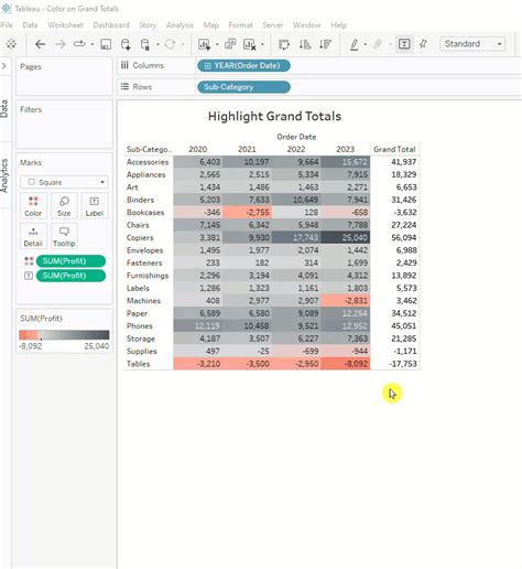 Daria Kirilenko On Linkedin Tableautip Datafam Tableau