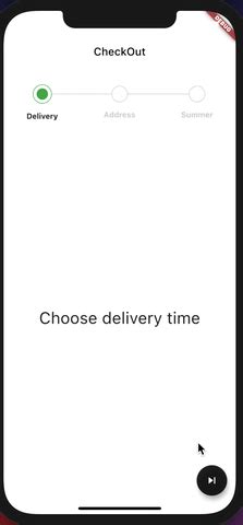 GitHub Usamaaelgendy Status Change