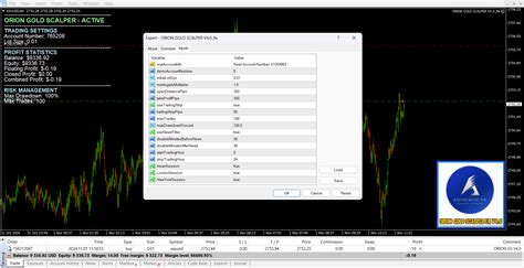 Orion Gold Scalper Mt4 V43 Budget Forex Shop