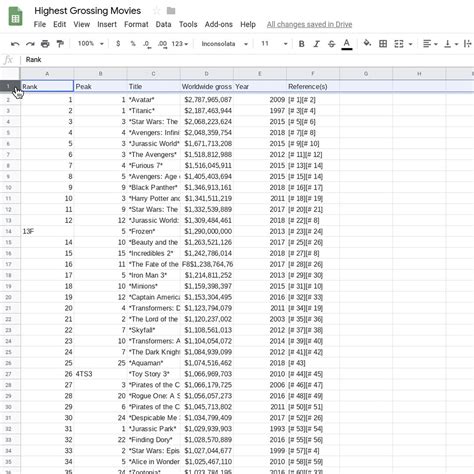 Google Sheets Cleaning Data Google News Initiative