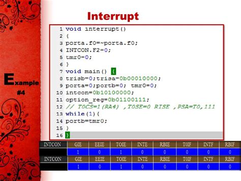 Ppt Pic Discussion Powerpoint Presentation Free Download Id5314641