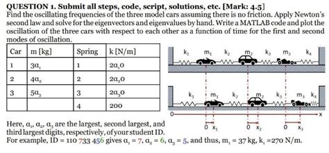 Solved Solve This Question USING MATLAB Write Down A Code Chegg