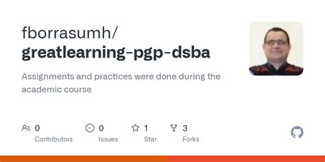 Github Fborrasumh Greatlearning Pgp Dsba Assignments And Practices