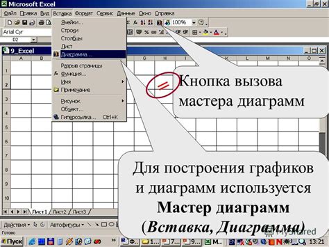 Как вызвать мастер функций в Excel Мастер функций в Excel Ms Office