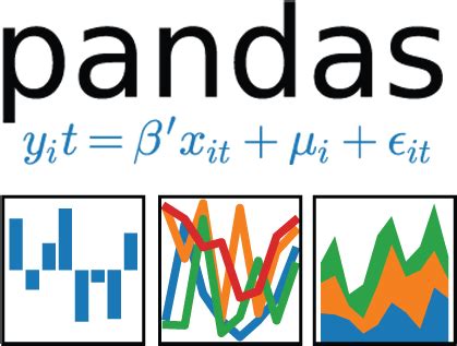 Data Analysis Tools A Data Scientist Must Be A Good Data Analyzer Also This Repository