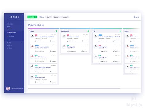 Dribbble Day479kanbanuidesignpart3 Png By Ildiko Gaspar