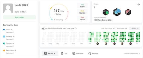 365daychallenge Day Codingchallenge Dailycoding Leetcode Leetcodestreak Leetcodechallenge