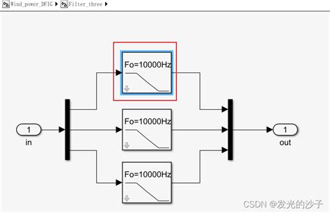 Fpga Verilog实现低通滤波器（全网唯一）16位低通滤波器verilog Csdn博客